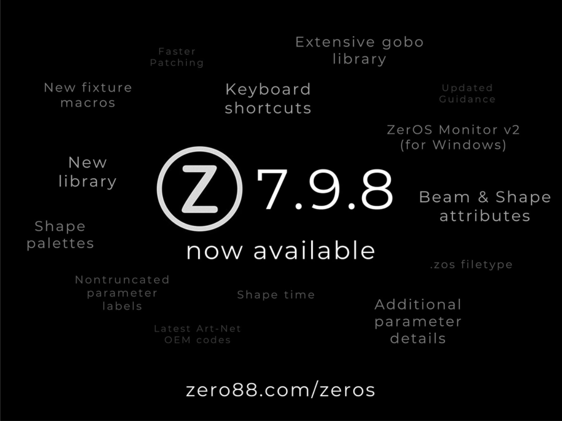 月曜zero88講座其の34 zero88新ソフトウェア【ZerOS Ver7.9.8】機能紹介 その2 │ e!blog